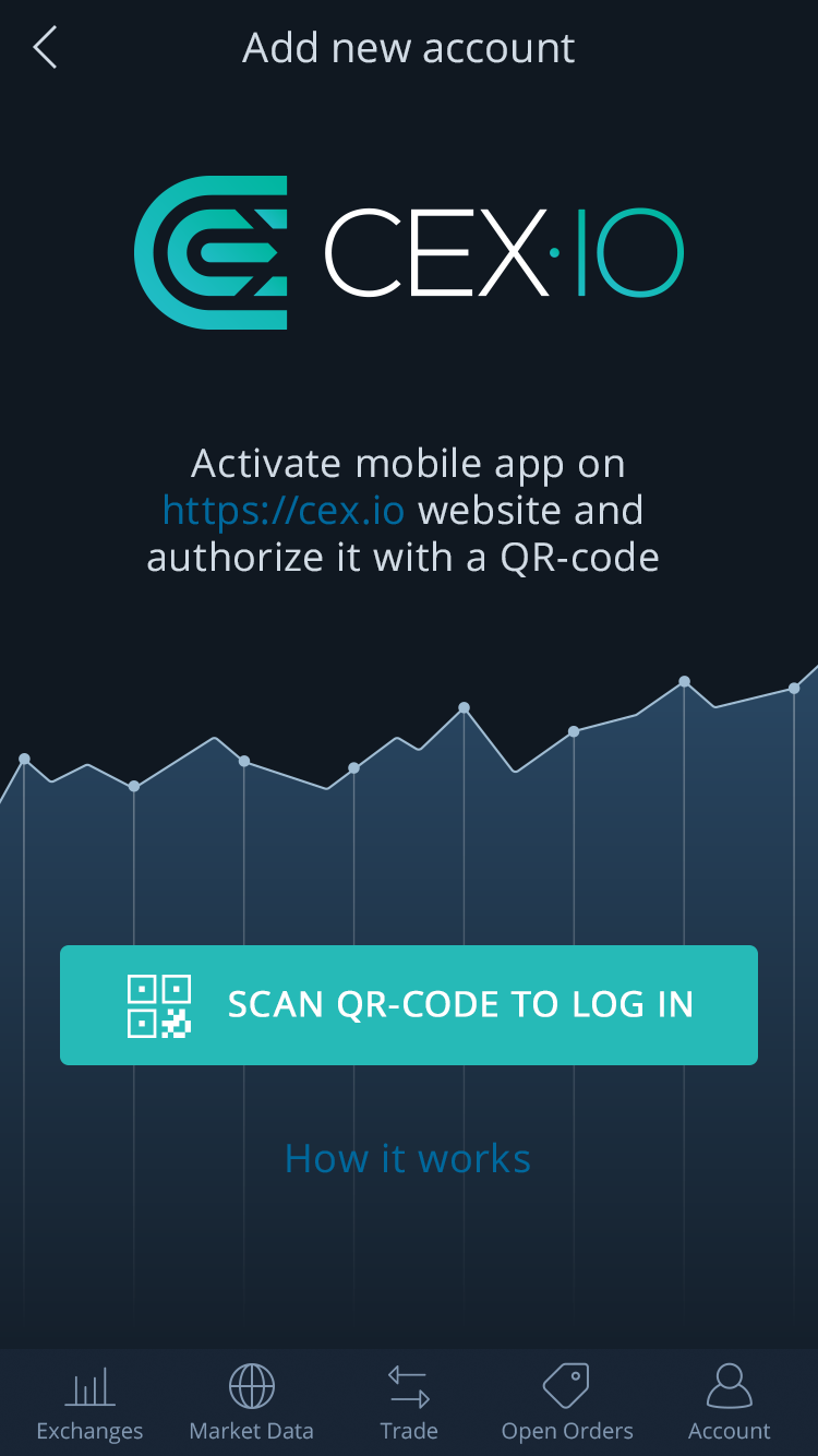 CEX.IO App Available for Free Download on iOS and Android
