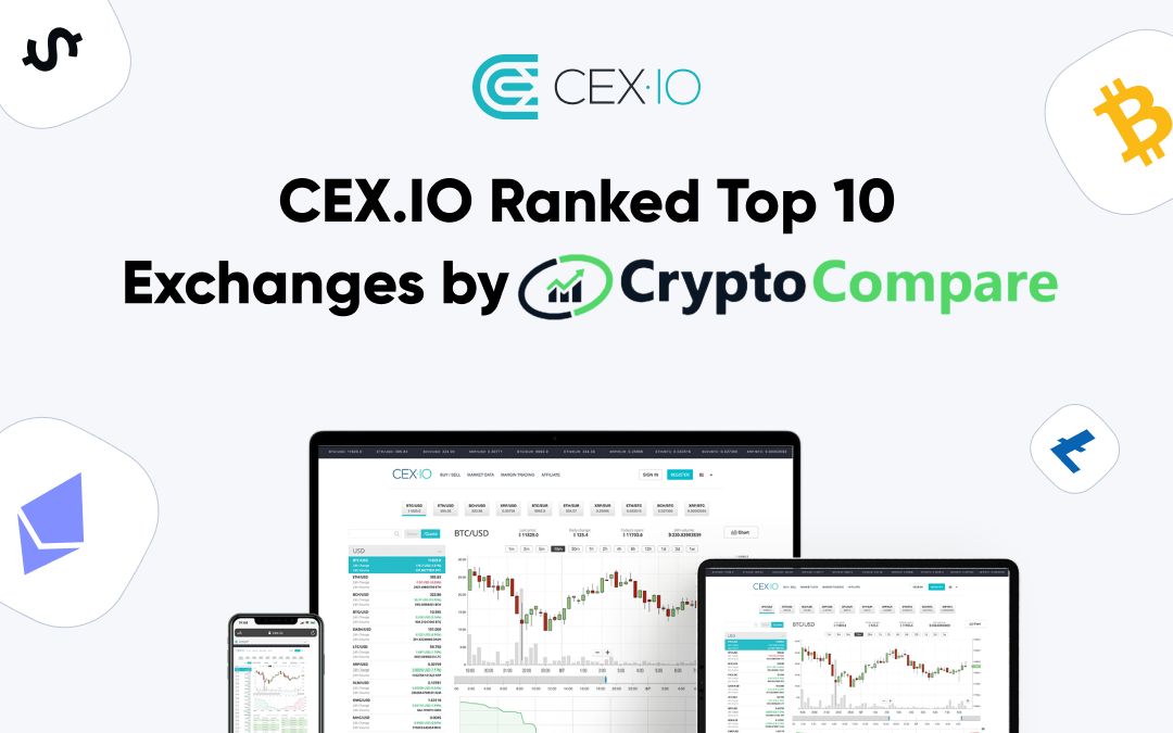 CEX.IO cryptoexchange makes CryptoCompare Top 10
