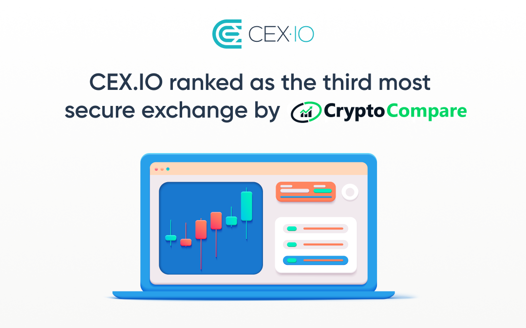 CEX.IO is third among the safest crypto exchanges by CryptoCompare