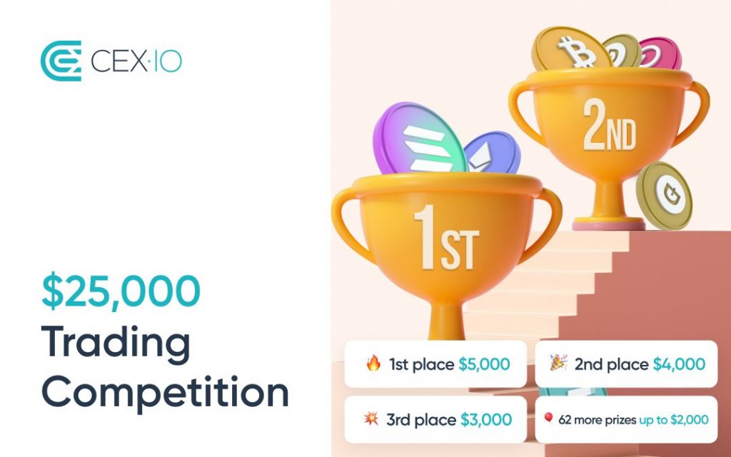 Bitcoin & Crypto Trading Blog - CEX.IO