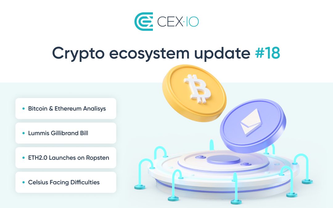 Bitcoin & Crypto Trading Blog - CEX.IO