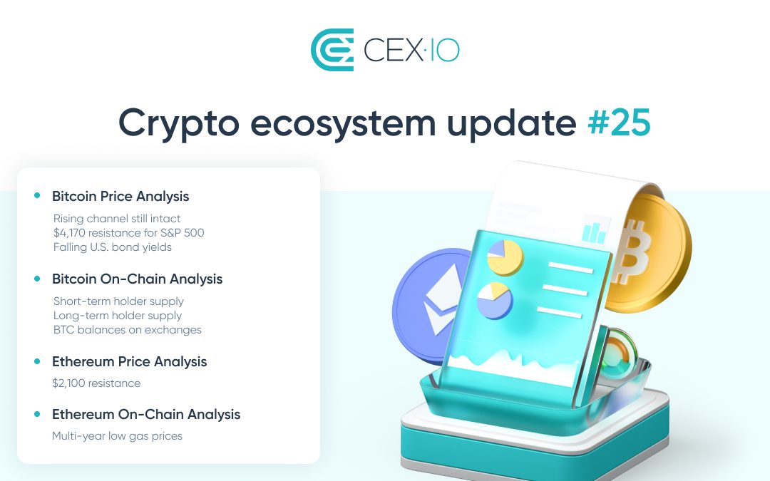 Bitcoin & Crypto Trading Blog - CEX.IO