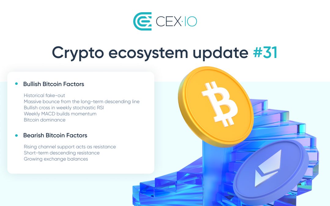 Crypto Ecosystem Update #31 (September 14, 2022) : Bitcoin & Crypto ...