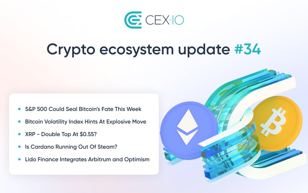 Crypto Ecosystem Update #34 (October 13, 2022) : Bitcoin & Crypto ...