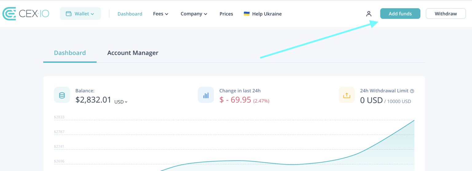 How to Buy Crypto in the U.S. with CEX.IO : Bitcoin & Crypto Trading ...